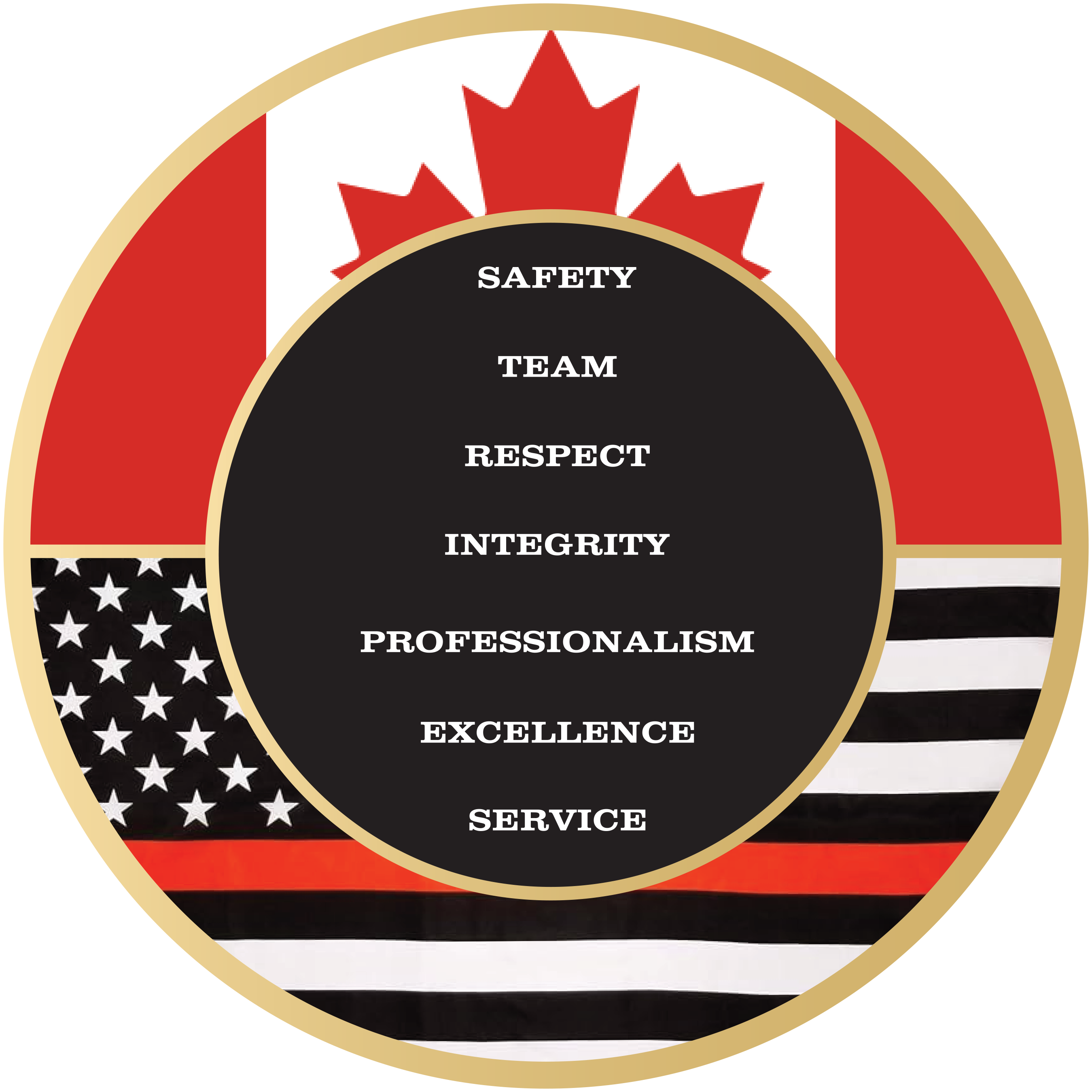 Culture and Values - Pro-Tec Fire Services